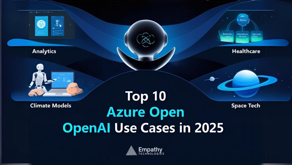 Top 10 Azure OpenAI Use Cases In 2025 Empathy Technologies Top 10 Azure OpenAI Use Cases In 2025 Empathy Technologies